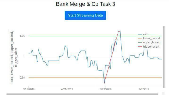 Mark Mitri's Portfolio